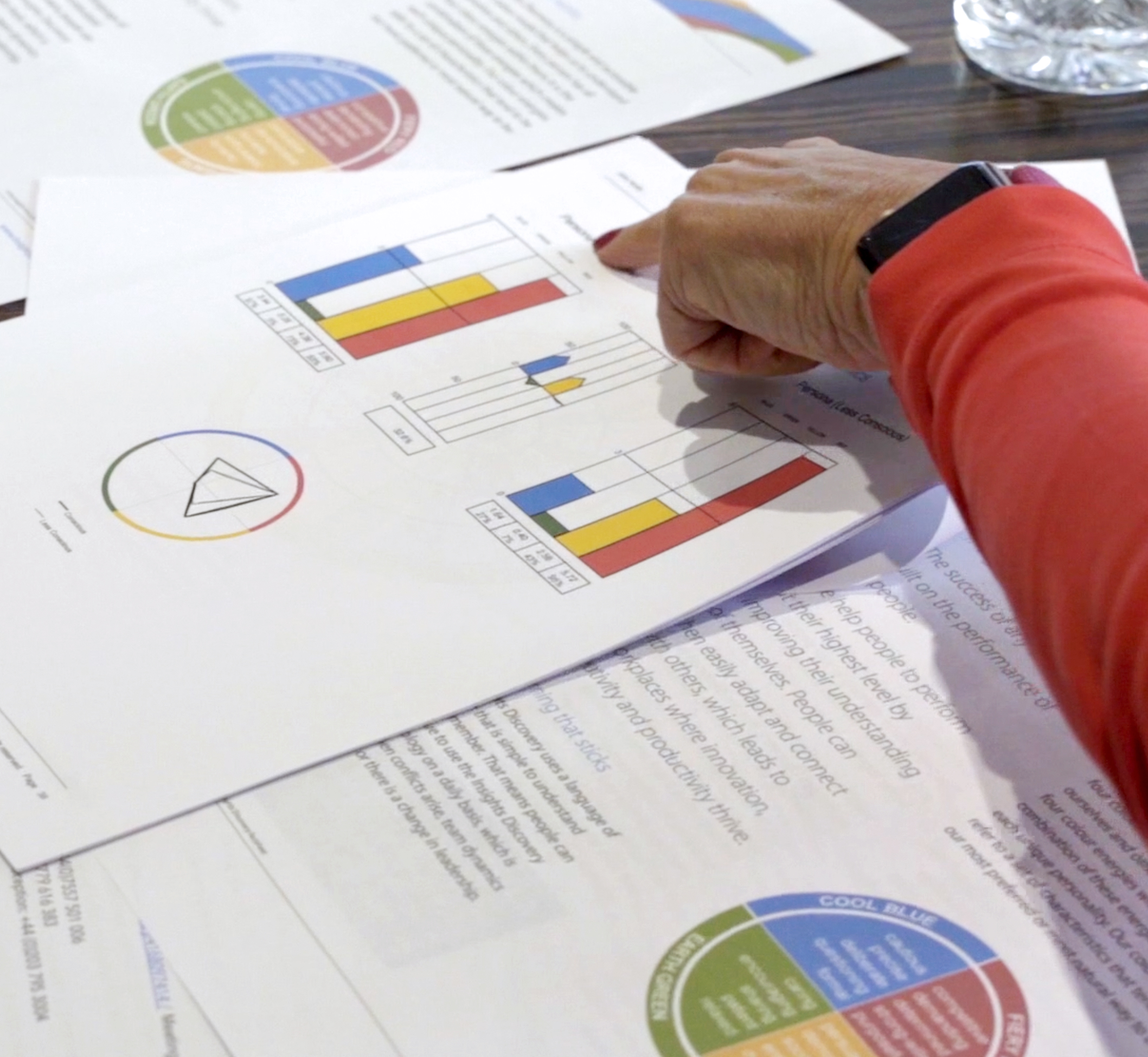 Using Psychometrics and Assessments in Leadership Development ...